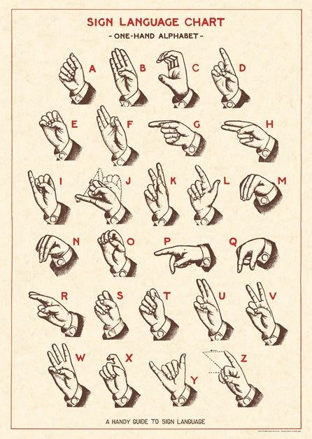 Sign Language Poster - Cartolina